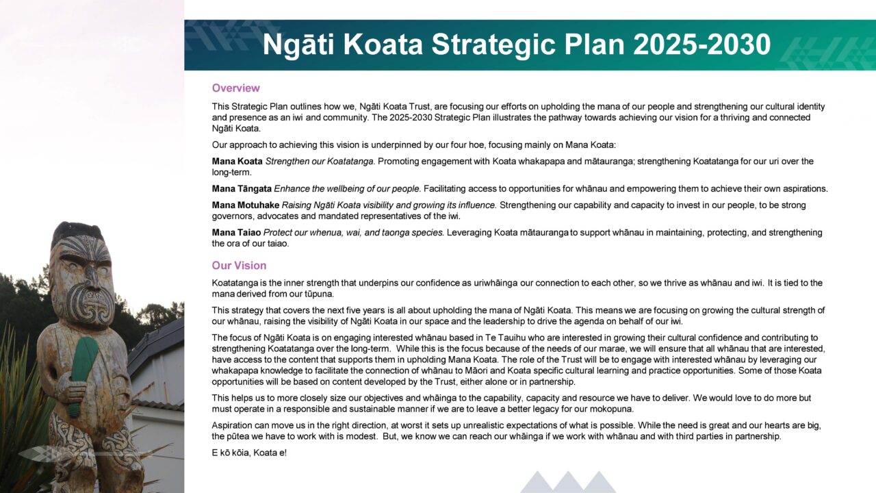 2025-2030 Strategic Plan - Ngāti Koata Trust